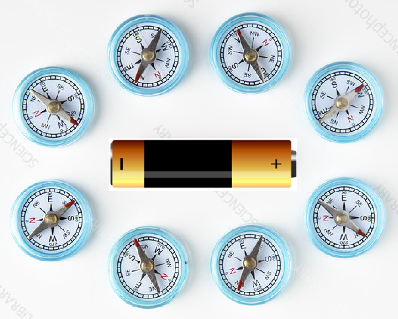 Battery – Four Motions